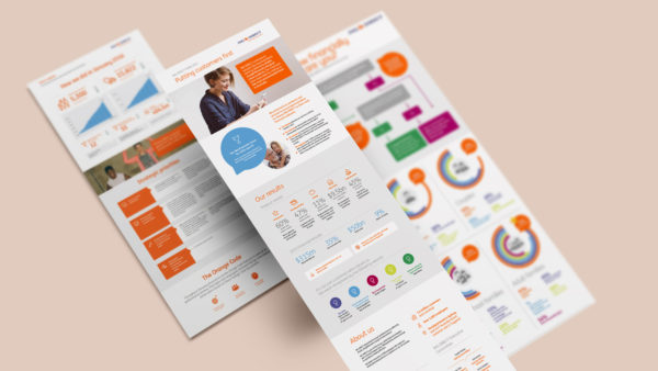 ING DIRECT infographics & digital communications – Equilibrium Design
